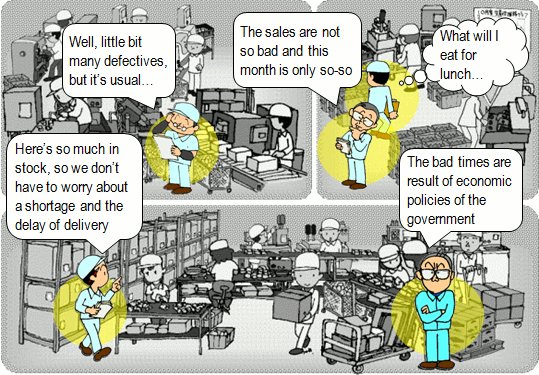 Profit by Quality／1.2 Company with problem and company without problem